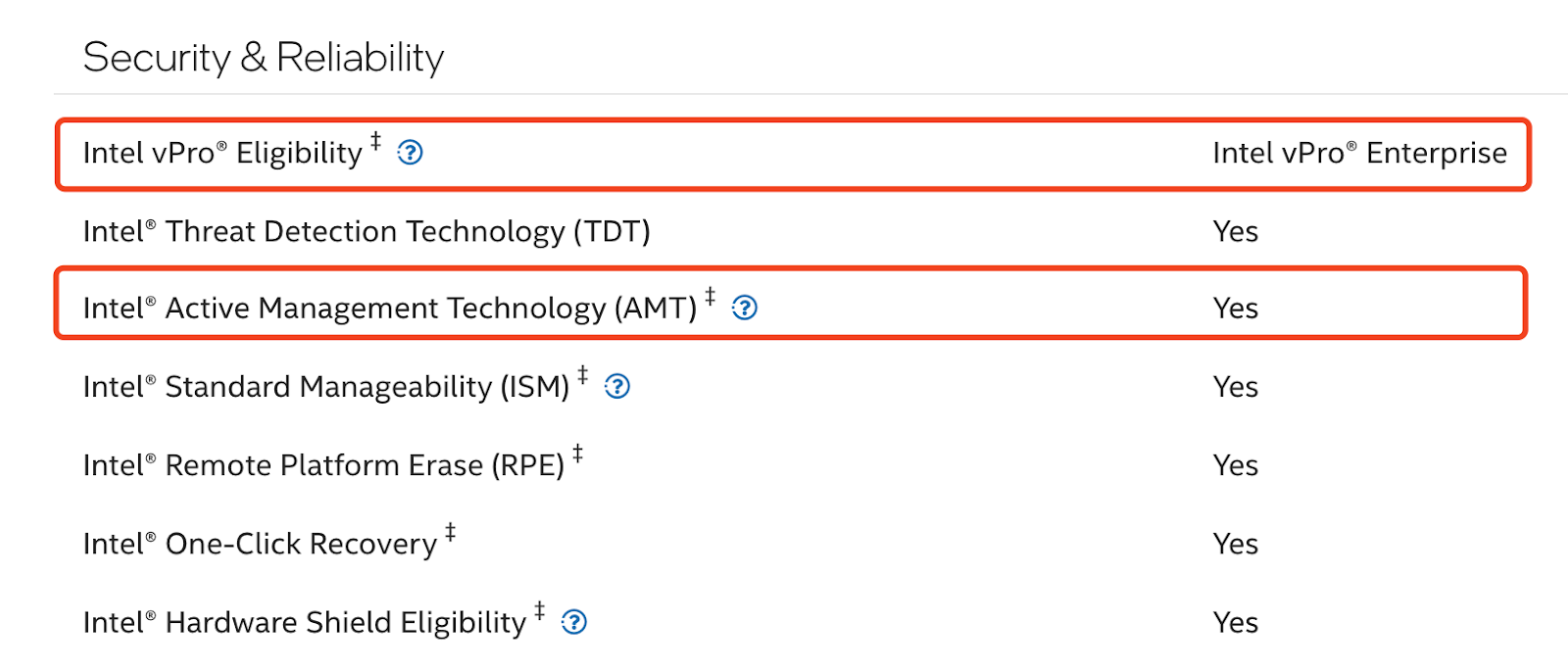 AMT：打通企业安全管理最后一公里，vPro的秘密武器 - GRL China