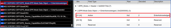 USB-IF PD 3.1－EPR规格与进出EPR Mode的程序 - GRL China