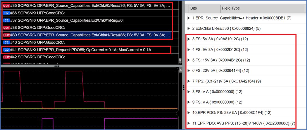 USB-IF PD 3.1－EPR规格与进出EPR Mode的程序 - GRL China